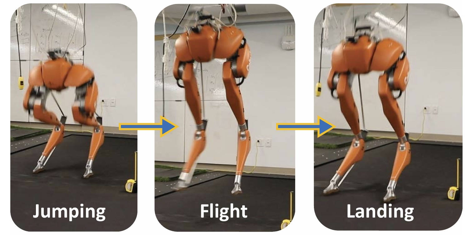 Bipedal Hopping: Reduced-order Model Embedding via Optimization-based Control | Legged AI Lab 熊晓滨课题组
